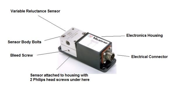 pressure gauge Archives | Validyne Engineering